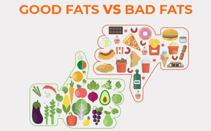 Spring - The Best Meal Kits & Recipe Boxes UAE